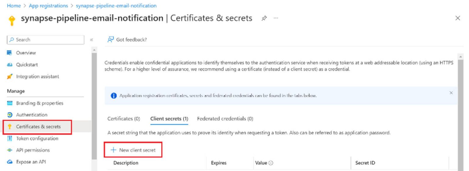 Azure Data Factory/Synapse pipelines -Email - DataPhi